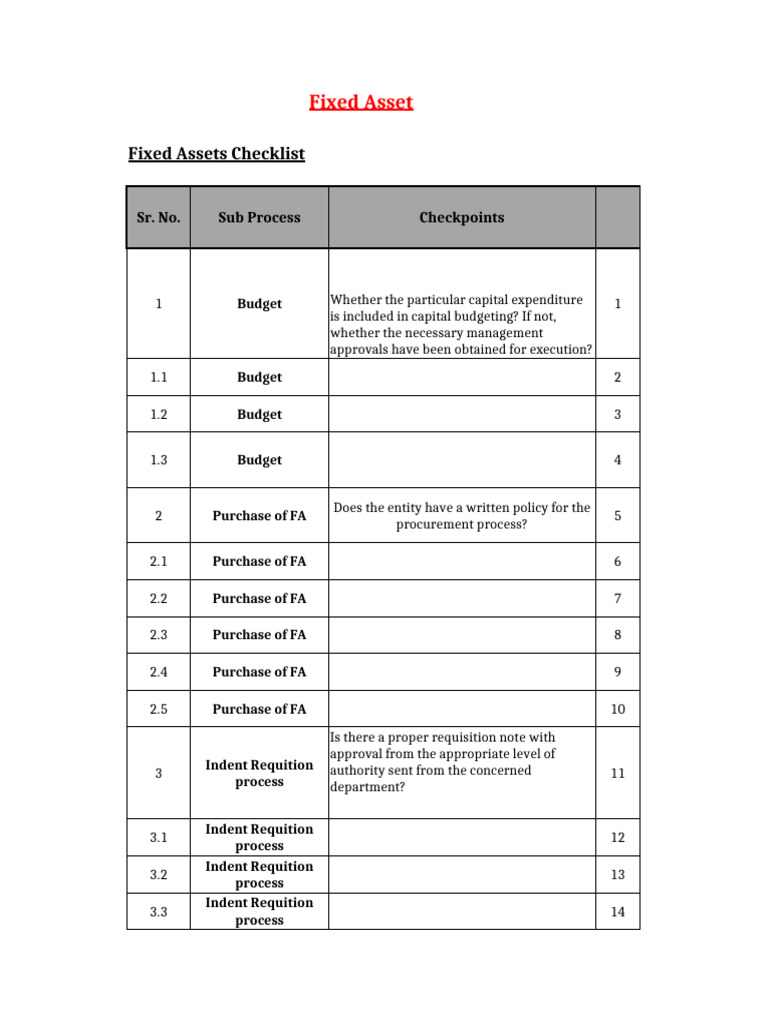 Checklist For IA - Fixed Assets | PDF | Depreciation | Accounting