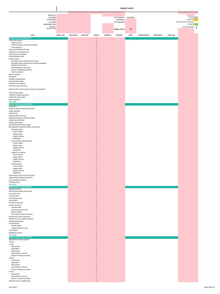 Gantt Do Projeto - Exemplo | PDF | Reliability Engineering | Specification (Technical Standard)