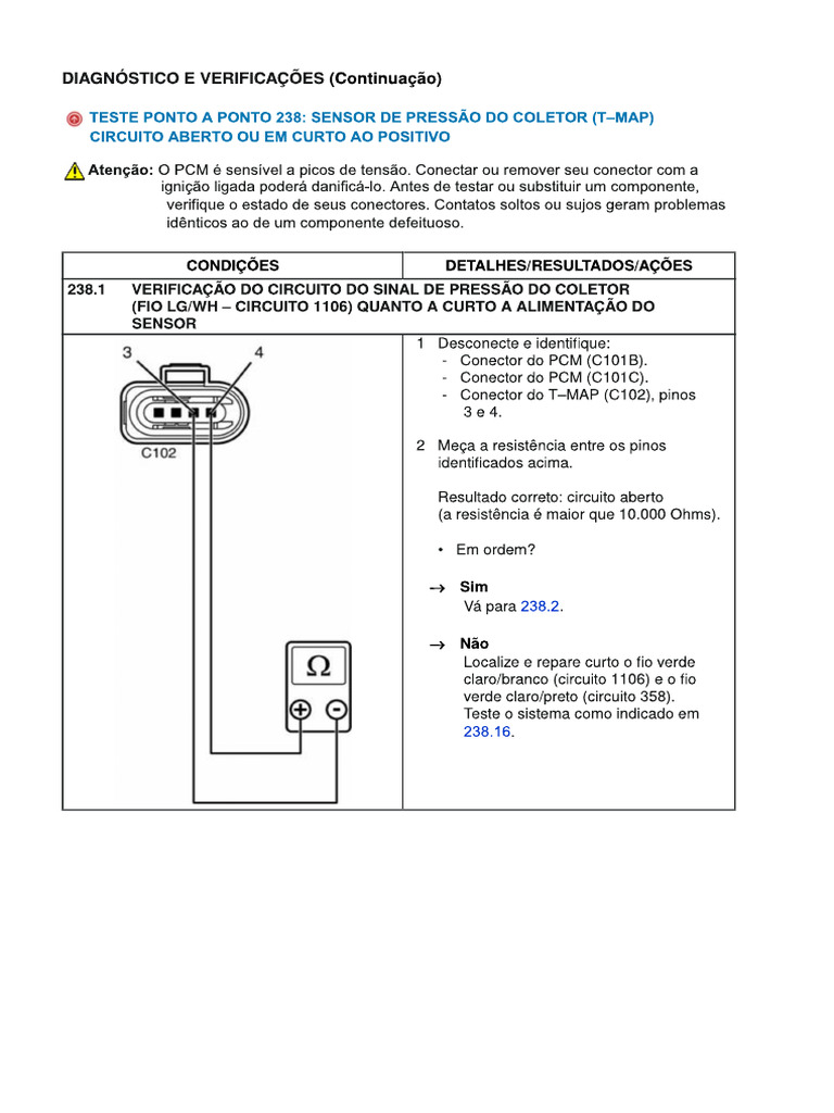 Diagnóstico P0238 | PDF