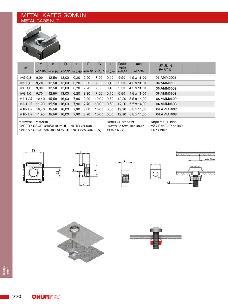 Kafesli̇ Somun | PDF