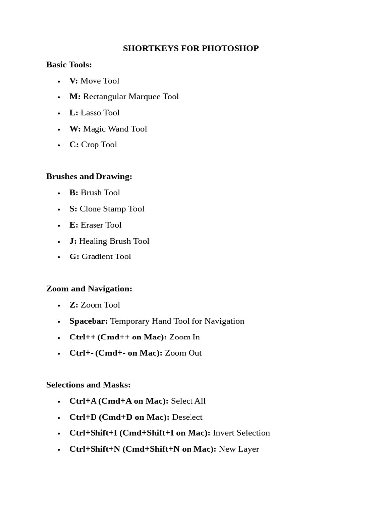 Shortkeys For Photoshop | PDF