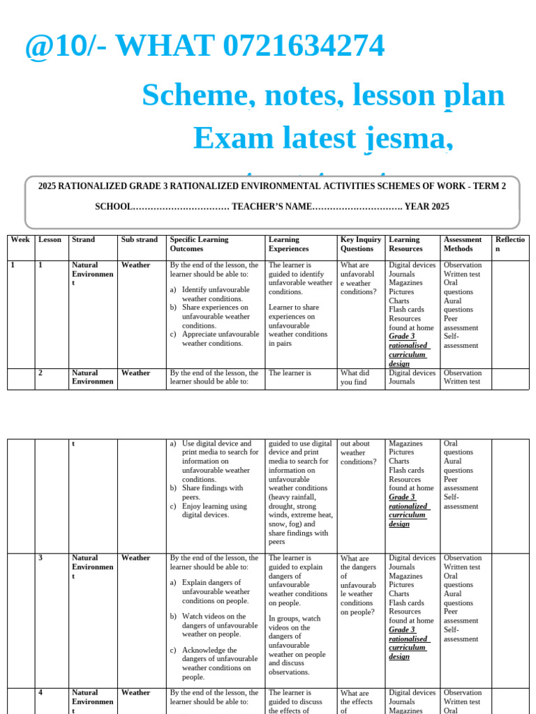 3 Env Rationalized Environmental Activities Schemes of Work Term 2 ...