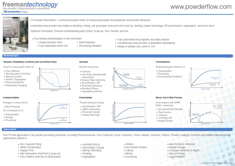 l96 - ft4 Powder Rheometer Overview Poster | PDF | Tablet (Pharmacy ...