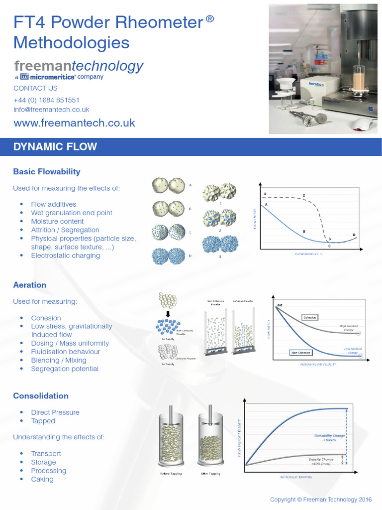 FT4 Powder Rheometer Methodologies | PDF