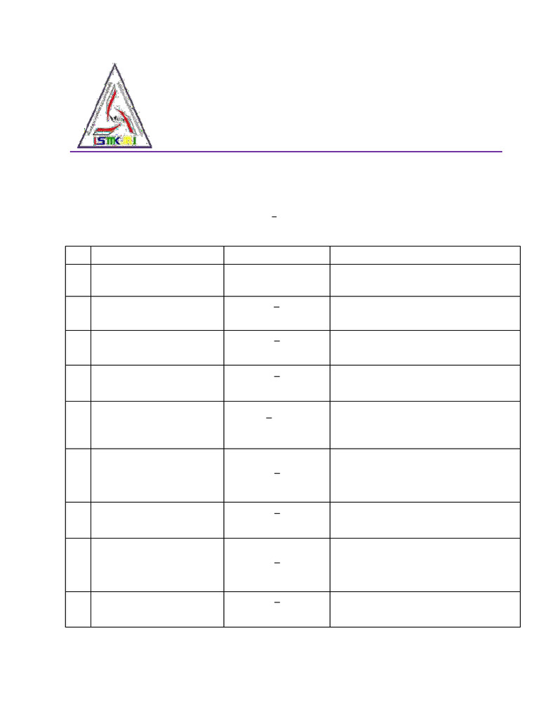 Rundown Kegiatan Upgrading ISMKMI 2022-2023 | PDF