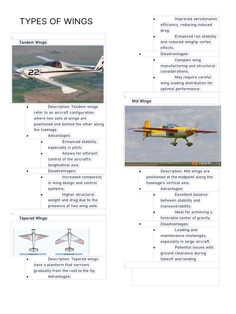 Types of Wings | PDF | Monoplane | Biplane