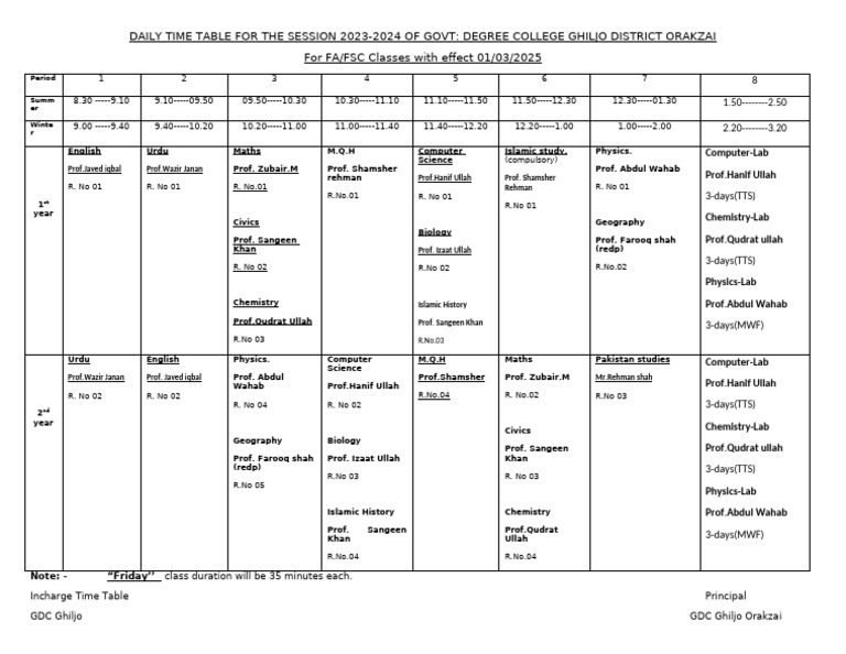 Daily Time Table For The Session 2025 | PDF | South Asia | Pakistan