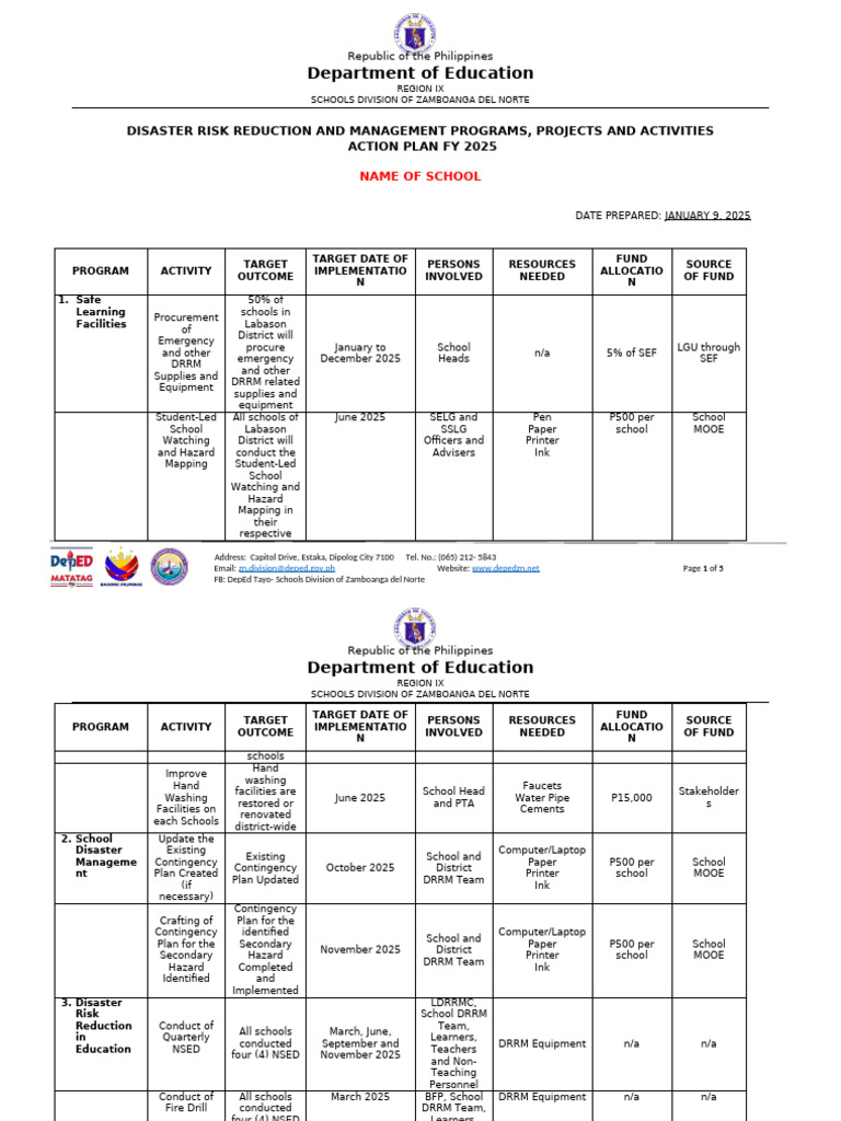 2024 PIR Action Plan Labason District | PDF