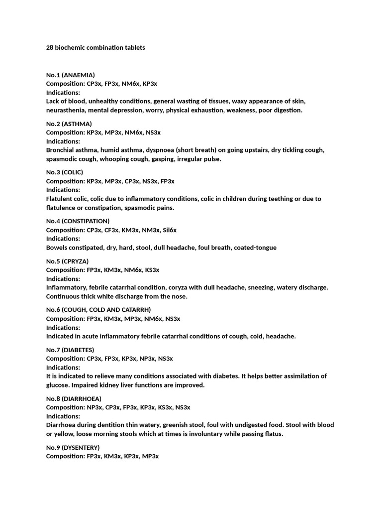 28 Biochemic Combination Tablets | PDF | Constipation | Menstruation