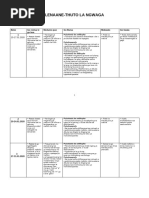 (05 June) 2025 Grade 5 Sepedi HL QP Mopitlo Moleko Wa Gare Ga Ngwaga-1 ...