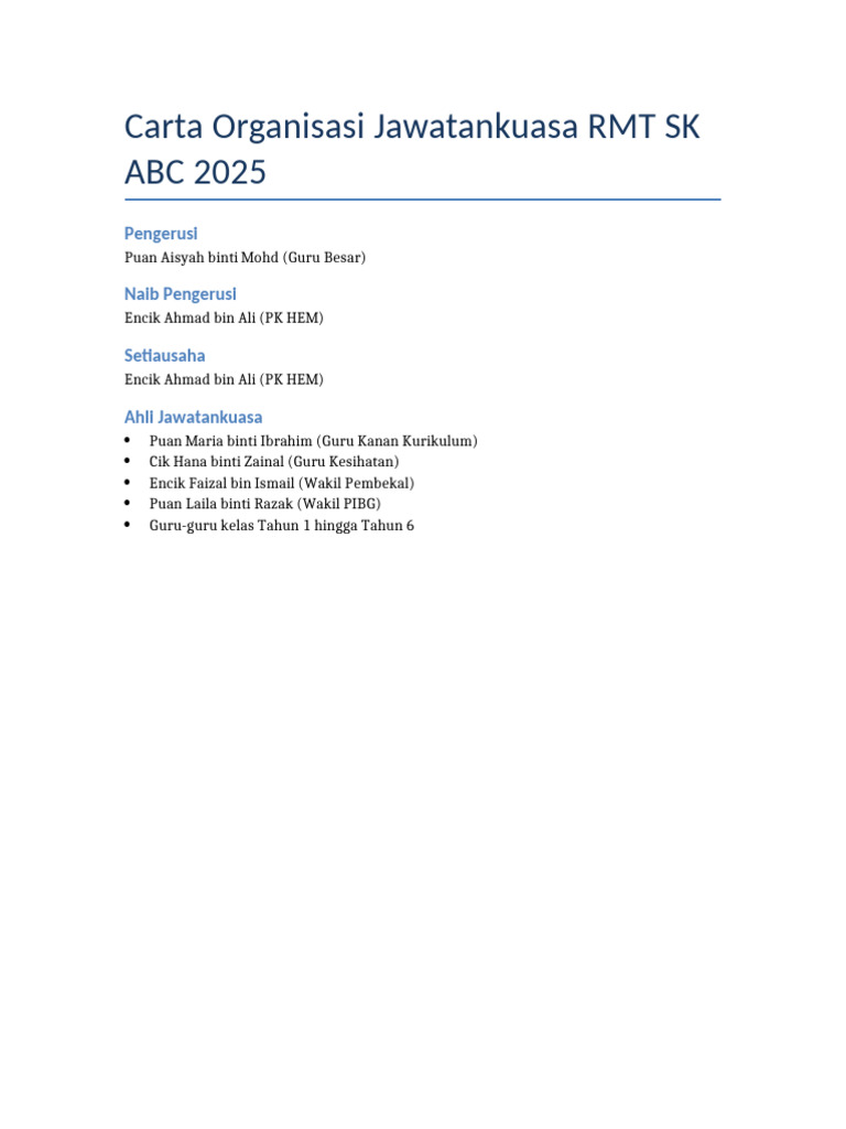 Carta Organisasi RMT 2025 | PDF