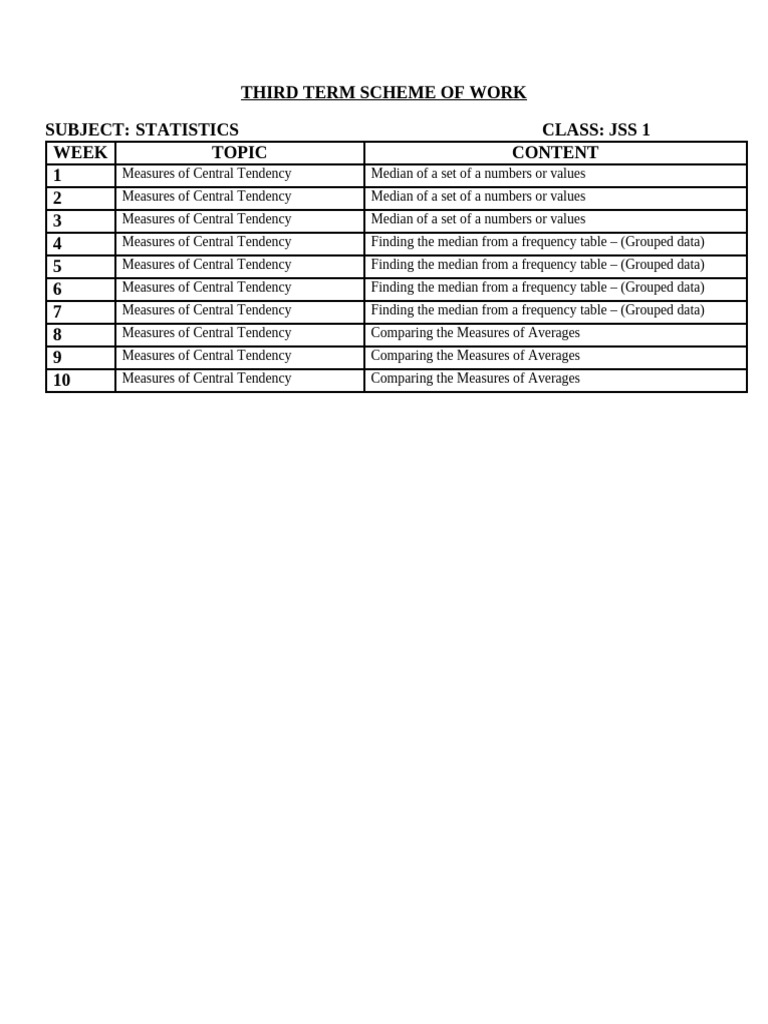 Statistics JSS 1 | PDF