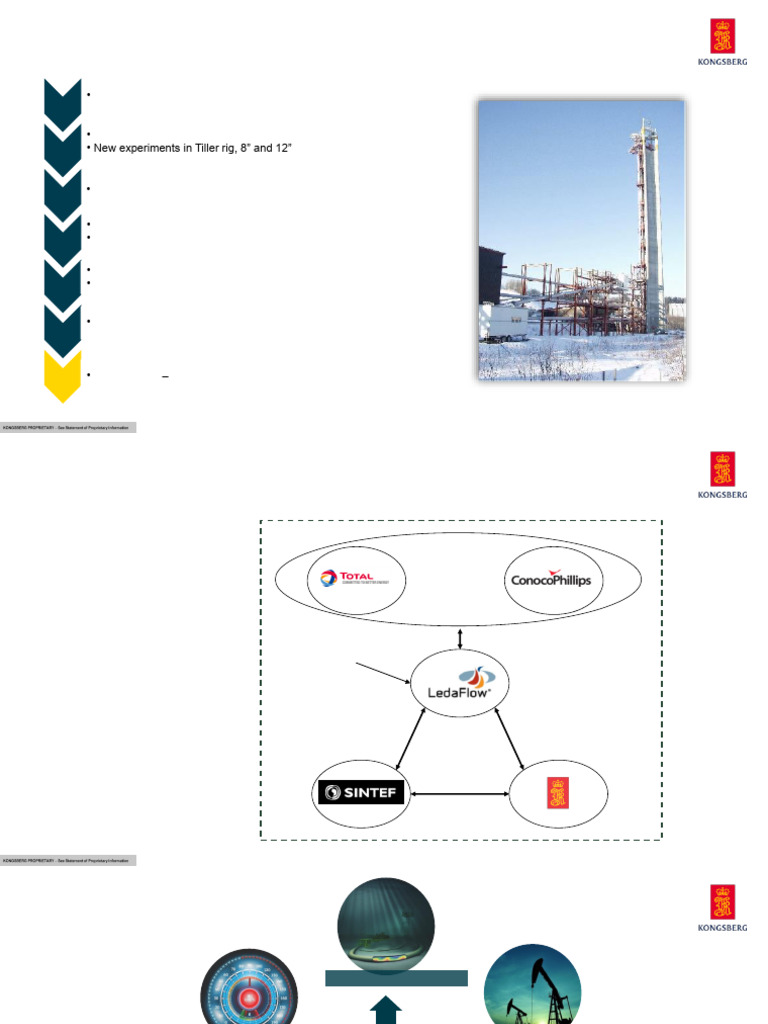 9 Ledaflow v2 4 BHR 2018 040619 092141 | PDF | Fluid Dynamics | Phase ...