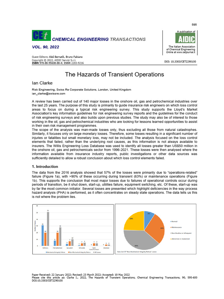 The Hazards of Transient Operations | PDF | Polyvinyl Chloride ...