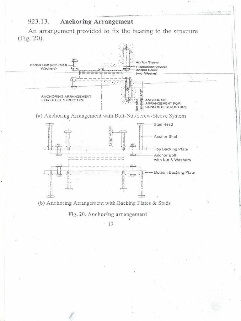 Anchoring Arrangement | PDF