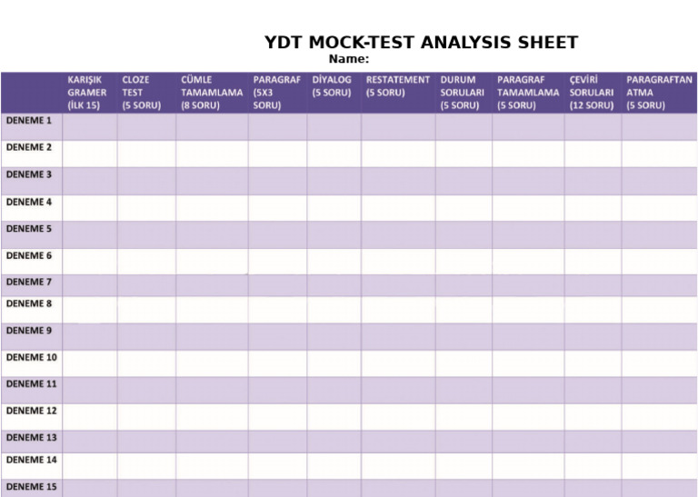 Yks Deneme Anali̇z Tablosu | PDF