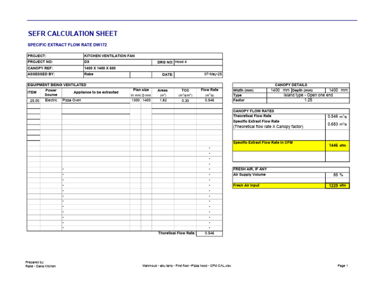 Kitchen Ventilation Flow Rate Analysis | PDF | Home Appliance ...