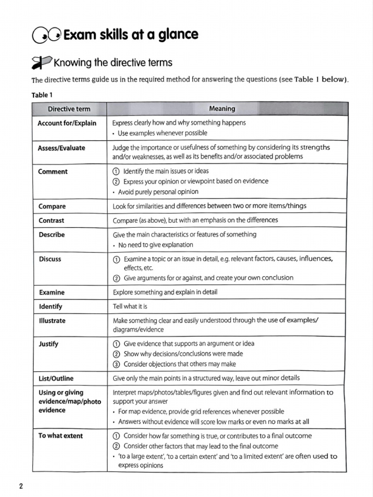 Directive Term in DSE | PDF