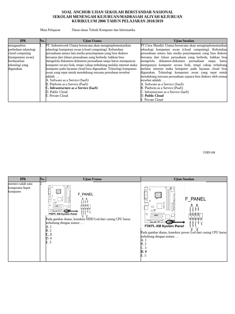 51-Soal Anchor USBN Dasar-Dasar Teknik Komputer Dan Informatika-K06-10 Soal | PDF