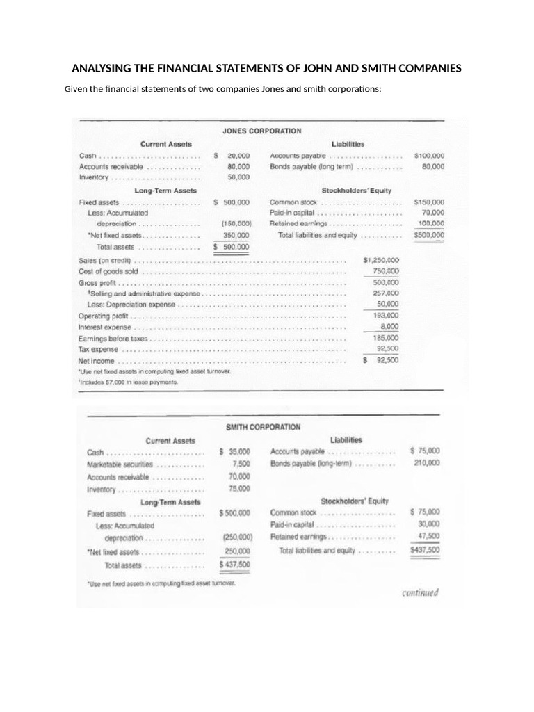 Activity 01 - Ratio Analysis | PDF