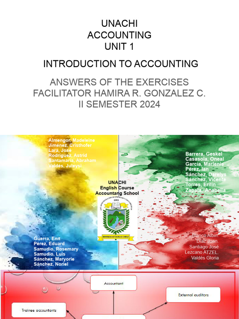 Unachi Accounting Unit 1 Introduction To Accounting | PDF