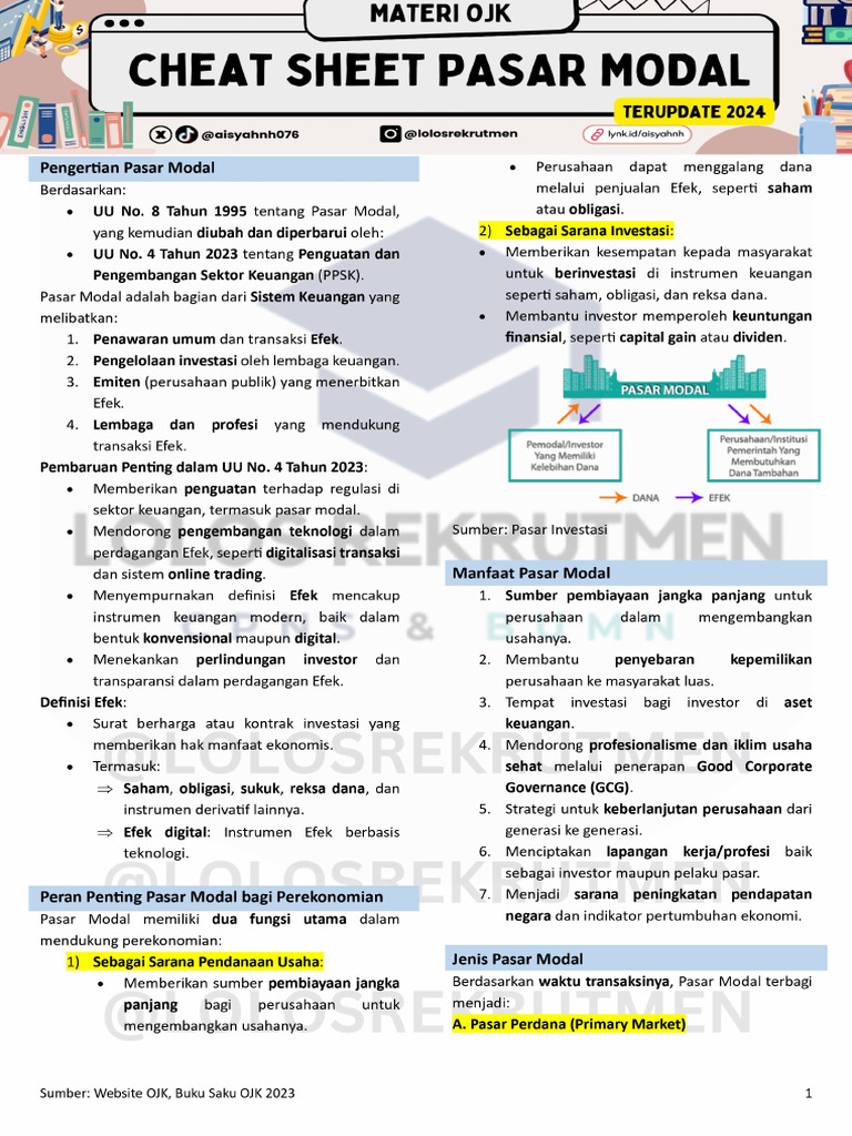 Cheat Sheet Pasar Modal - Sumber - Buku Pasar Modal OJK 2023 | PDF