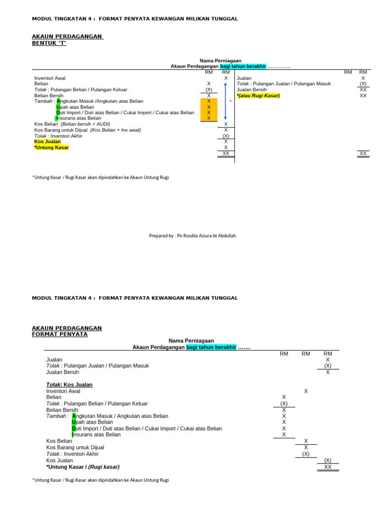 Format Penyata Kewangan Milikan Tunggal f4 Edited | PDF