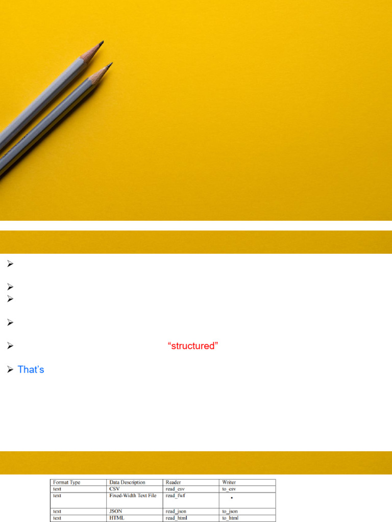 Lecture 21 Working With Pandas | PDF | File Format | Comma Separated Values