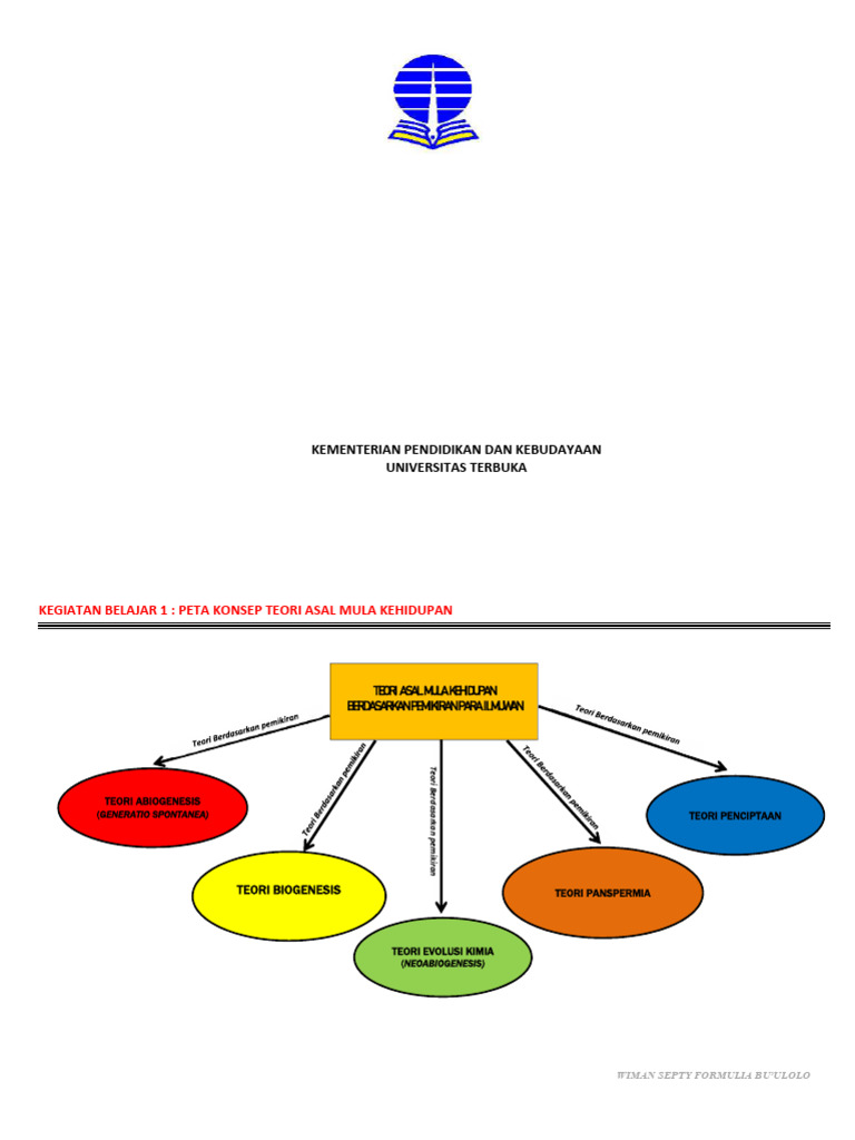 Modul O1 Peta Konsep Makhluk Hidup Asal Mula Ciri-Ciri Dan Organisasi ...