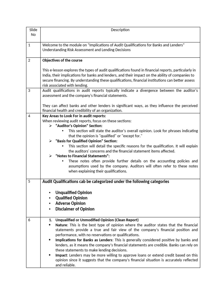 Elearning script_Implications of Audit Qualifications for Banks and Lenders_Man Mohan Vaish ...