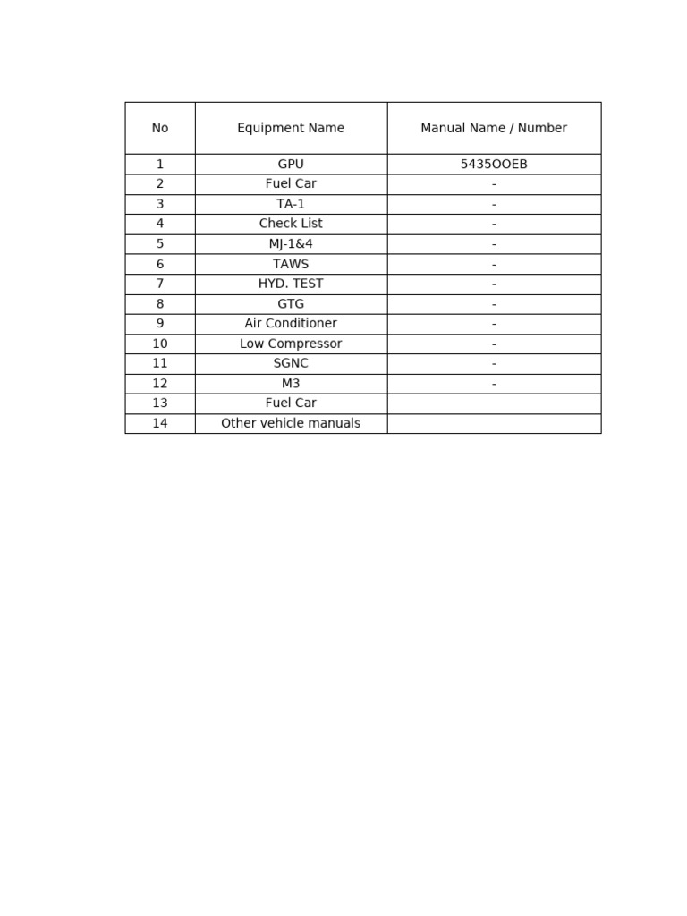 Manual For GSE | PDF