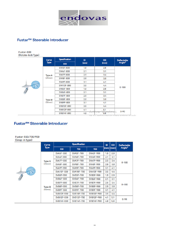 Catalogo Fustar | PDF