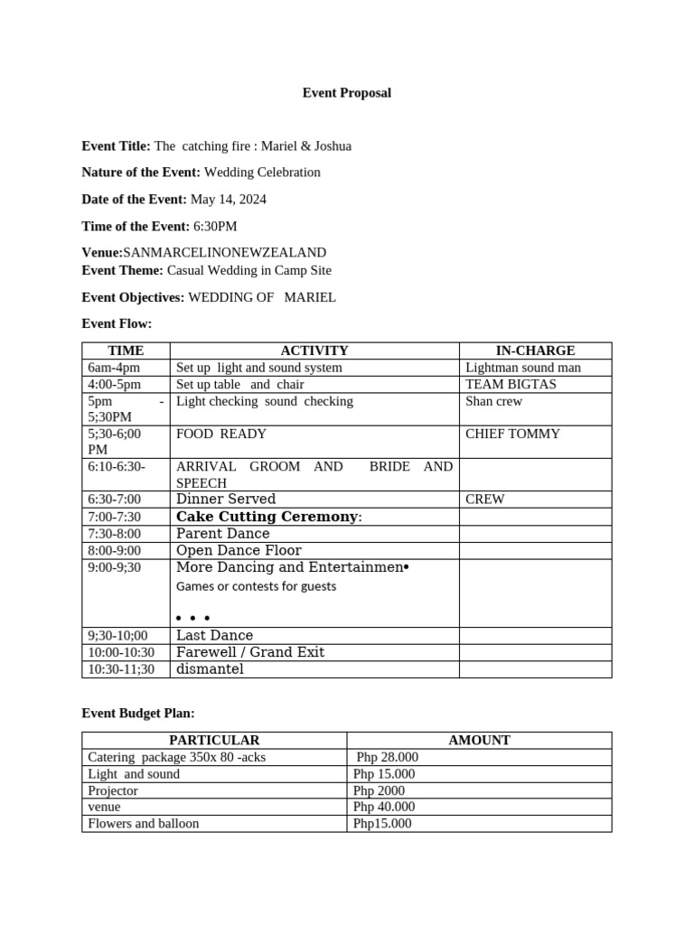 Event Proposal SHAN | PDF