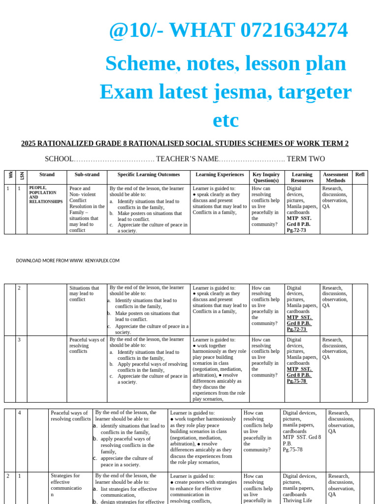 0721634274.TERM 2.Gr 8.Sst. Rationalised Social Studies Schemes of Work Term 2 Updated | PDF ...