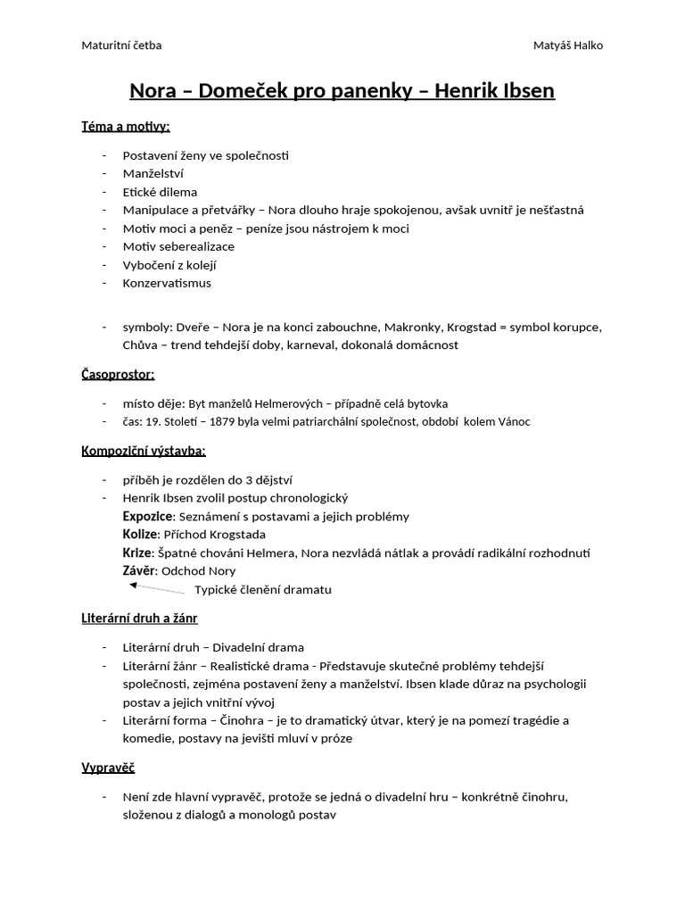 Nora - Henrik Ibsen | PDF