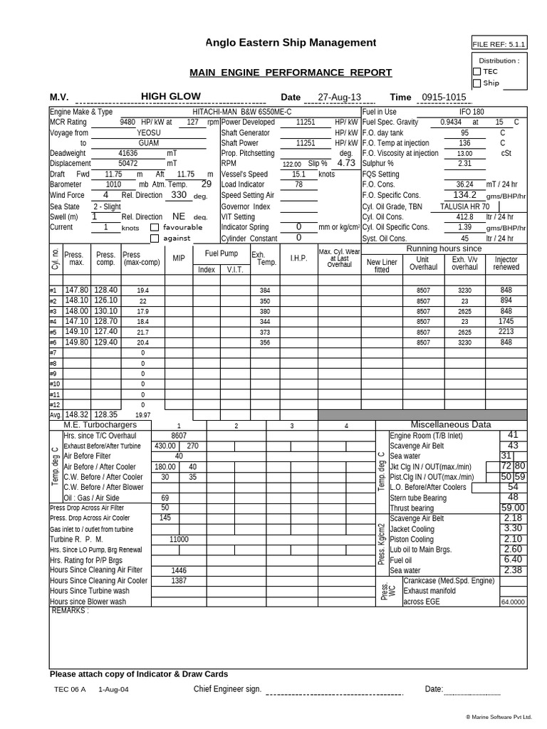 Tec-06a1 Main Engine Performance Report | PDF | Horsepower | Vehicle Parts