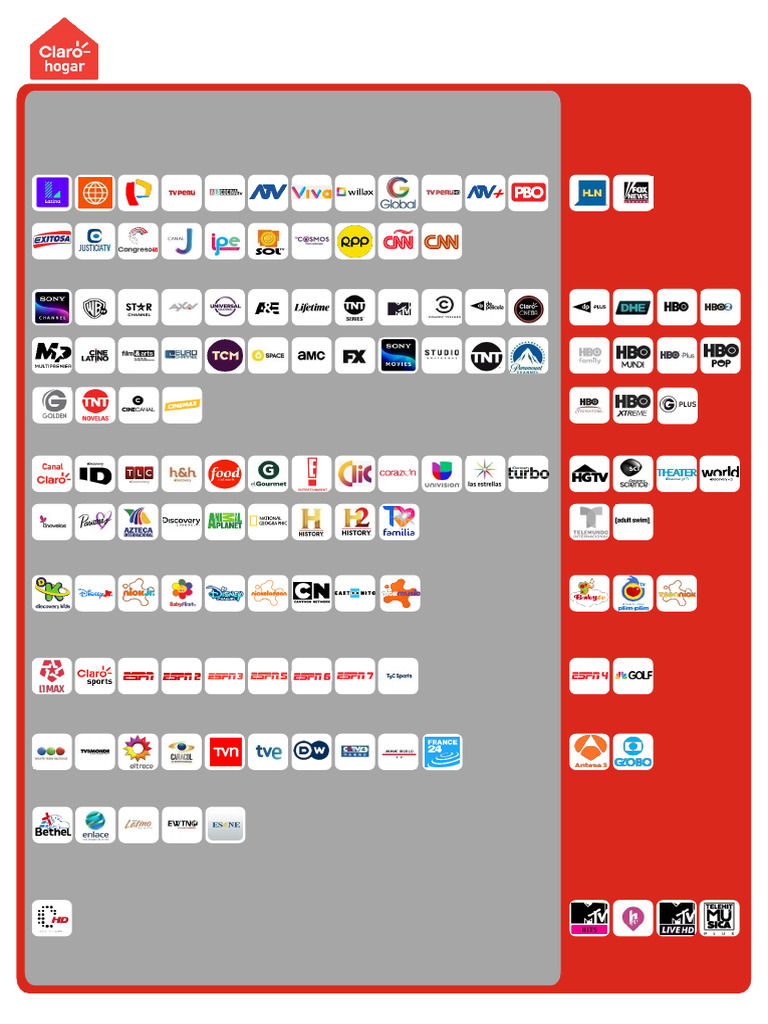Canales de Claro TV en 2025 | PDF | Red de televisión | Medios de ...