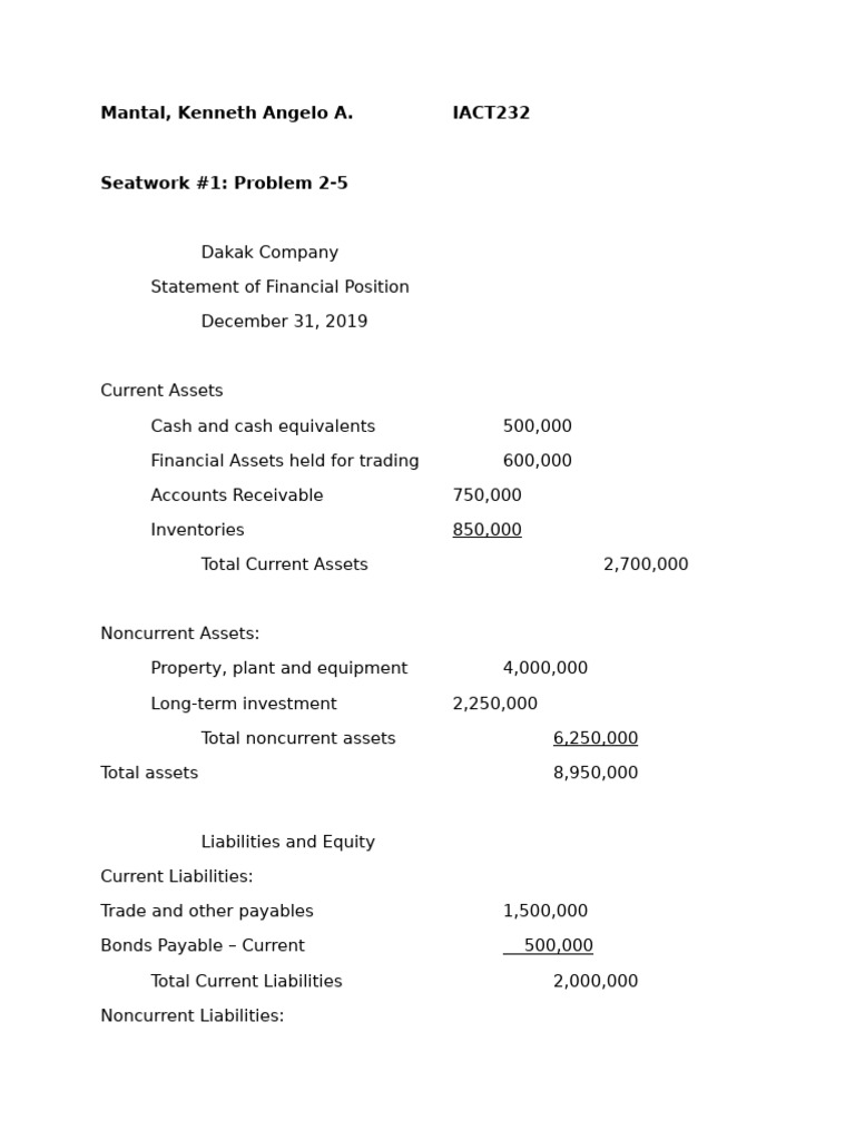 Mantal IA3 Seatworks 1 To 3 | PDF