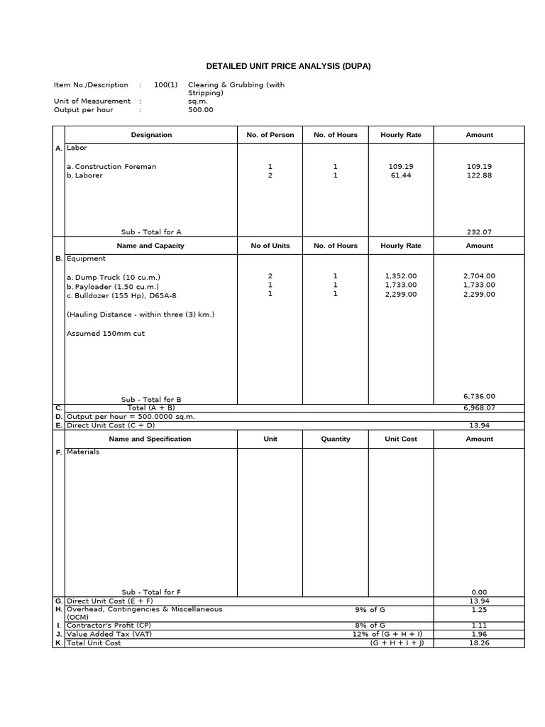 Detailed Unit Price Analysis for Construction | PDF | Value Added Tax ...