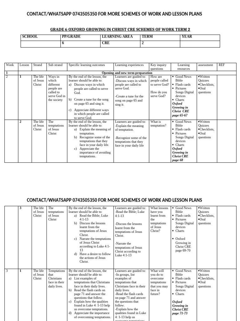 Grade 6 CRE Term 2 Lesson Plans | PDF | Jesus | Gospels