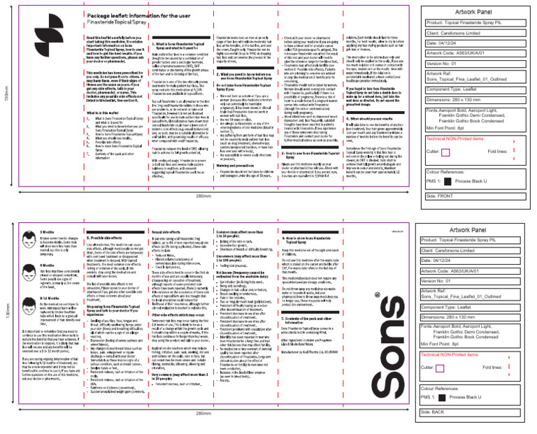 Topical Finasteride PIL Outlined 01 | PDF