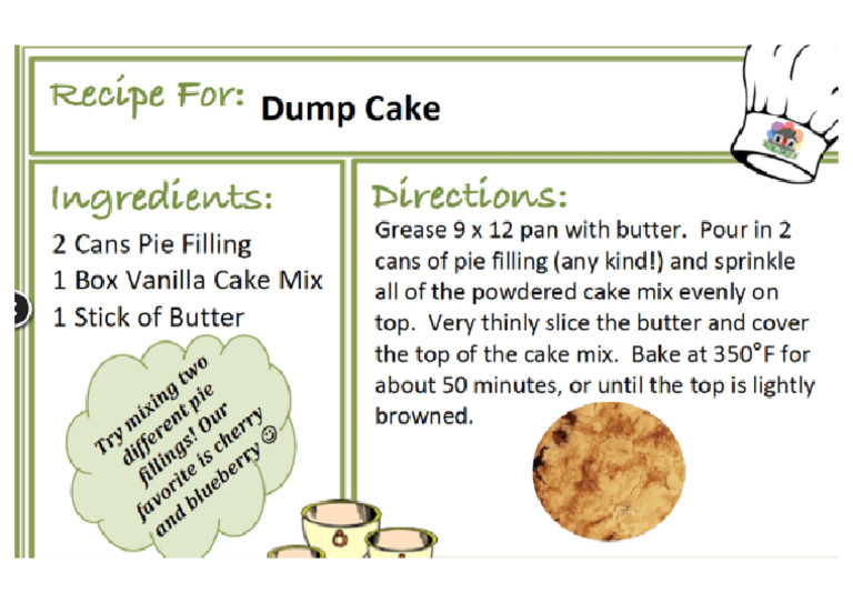 Receipe | PDF