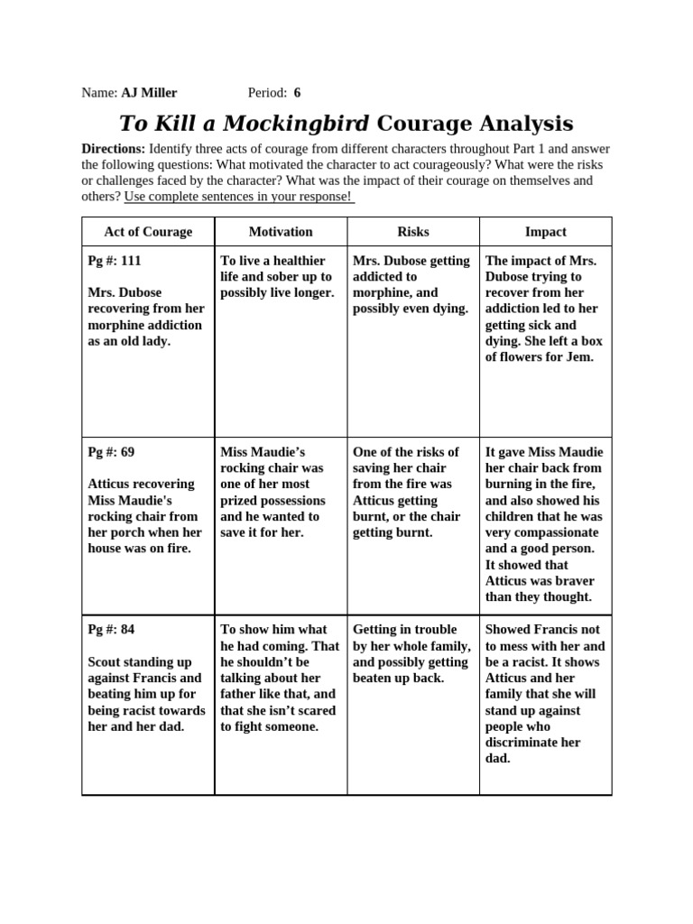 TKAM Courage Analysis - AJ Miller | PDF | To Kill A Mockingbird