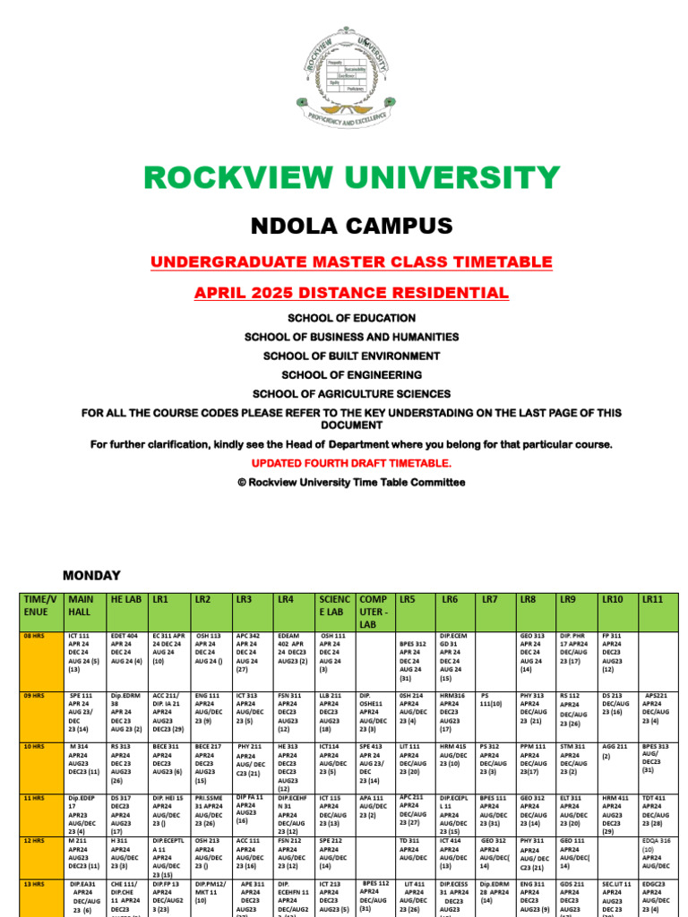 April 2025-Distance Undergraduate Master Class Time Table - Updated ...
