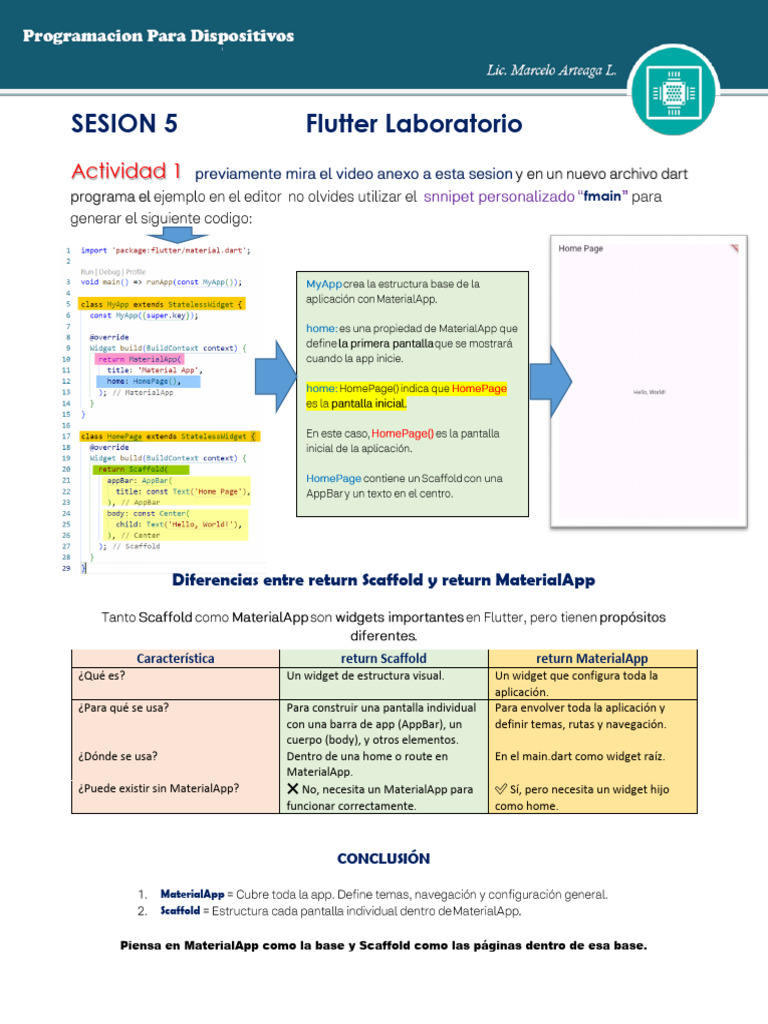 PDM-II Flutter Lab 5 | PDF