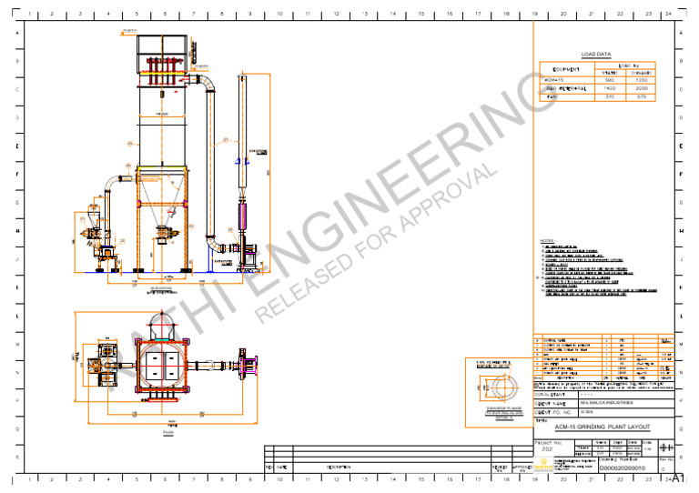d000020300010 r0 Acm-15 Plant Layout-Model | PDF