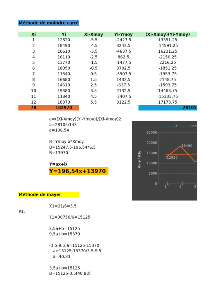 Copie de 1 | PDF | Functions And Mappings | Real Analysis