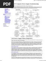PC Disassembly and Troubleshooting A Step by Step Guide | PDF | Troubleshooting | Personal Computers
