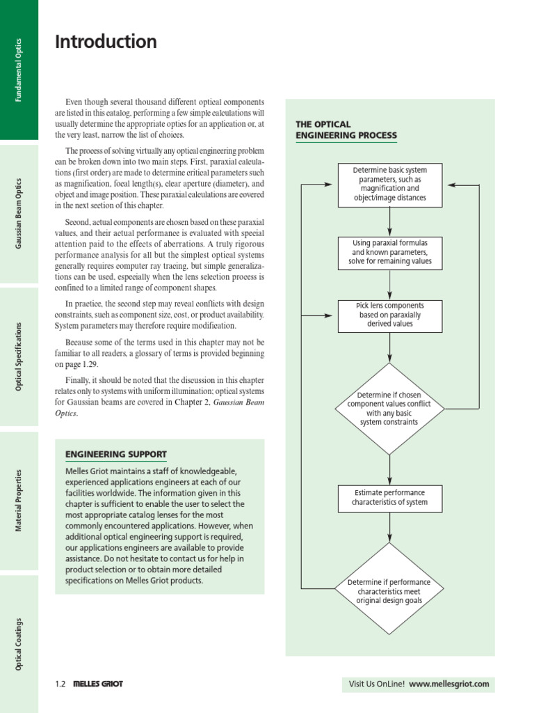 Chap01 Fundamental Optics | PDF | Optics | Aperture