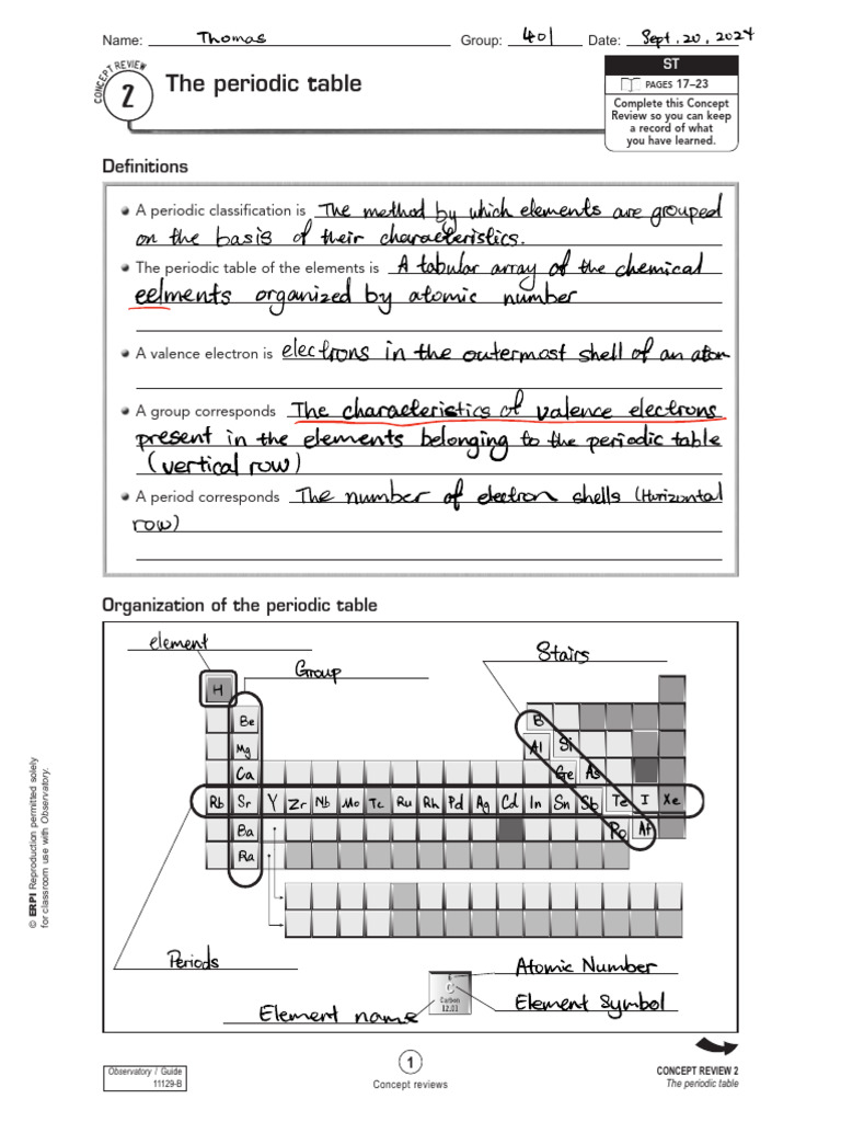 The Periodic Table-Concept Review | PDF | Ion | Periodic Table